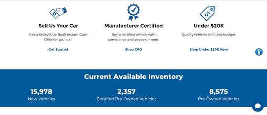 Automotive PPC: Strategies To Drive Sales in 2025