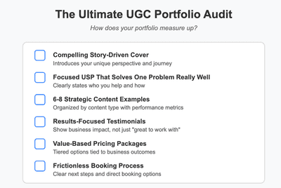 The Ultimate UGC Portfolio: How to Stand Out in The Creator Economy