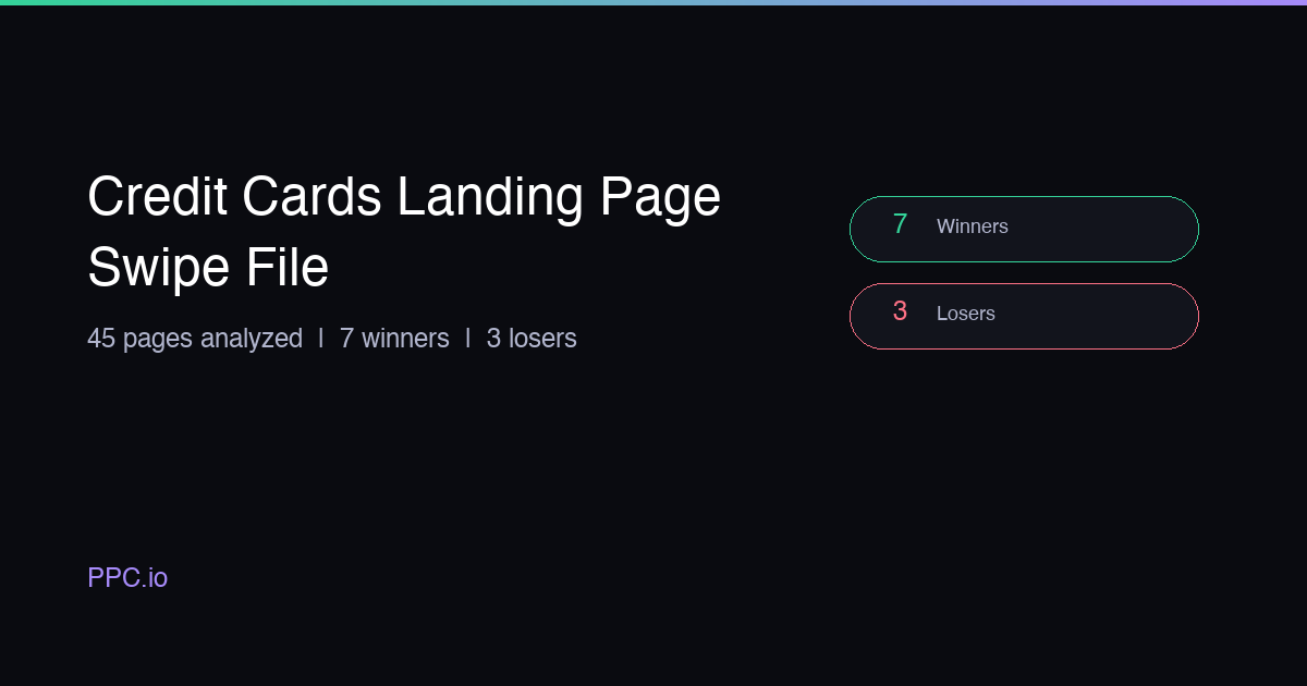 7 Best Credit Card Landing Pages | PPC.io