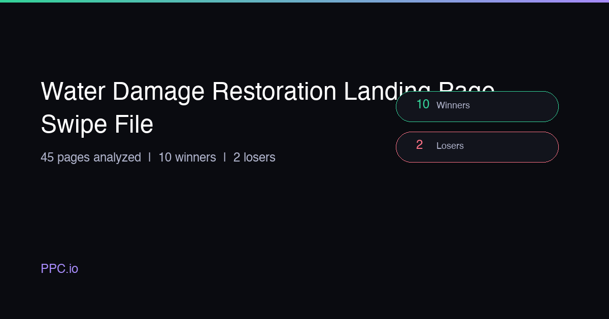 10 Best Water Damage Landing Pages | PPC.io